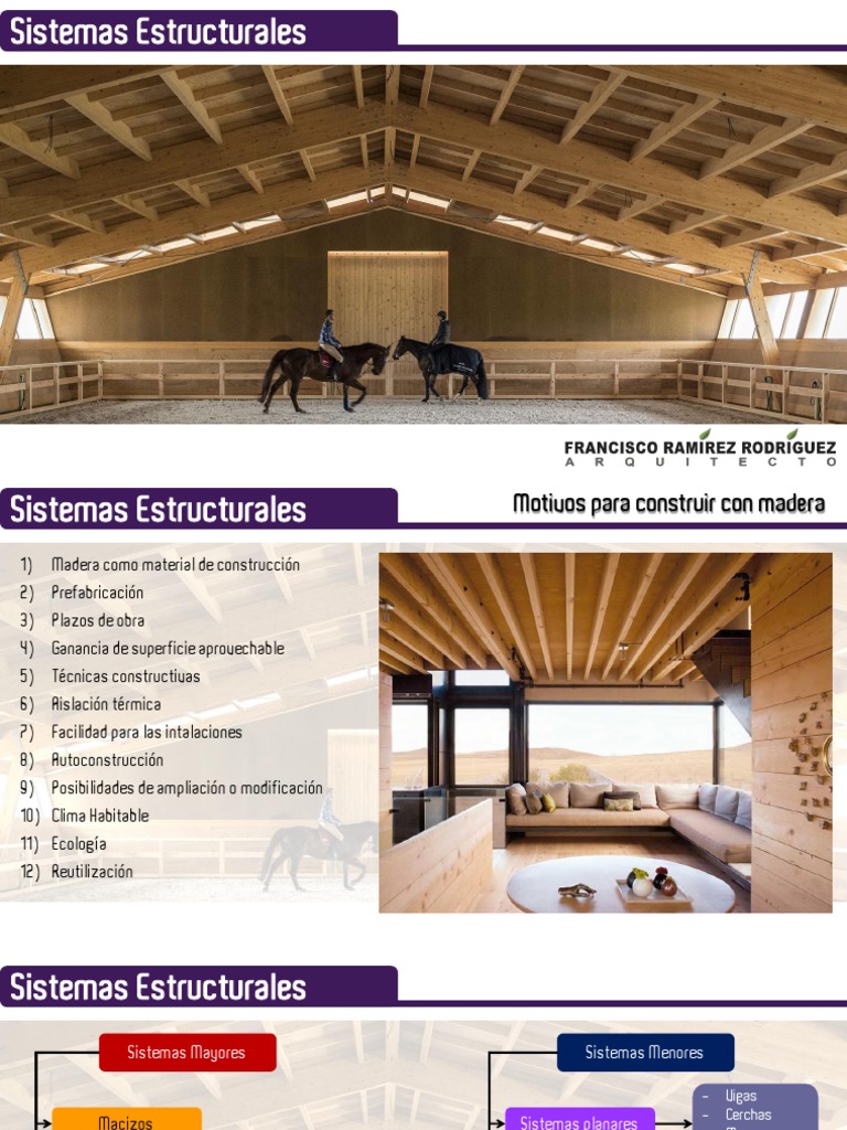 Estructuras de Madera | PDF | Fundación (Ingeniería) | Braguero