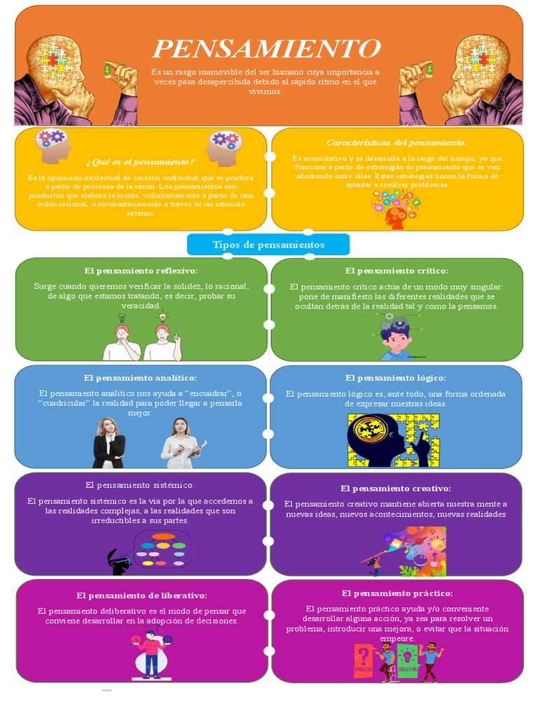 Infografia | PDF | Pensamiento | Pensamiento crítico