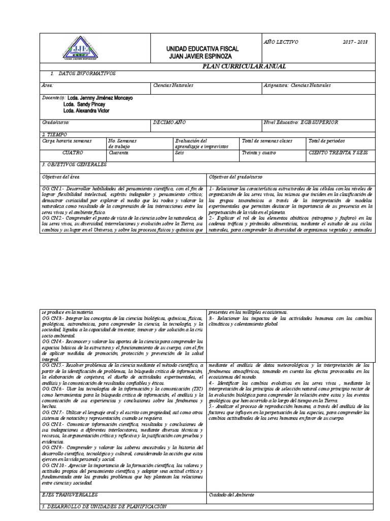 P C A CC NN 10 2 PDF Evoluci n Fuerza