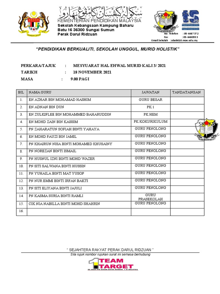 Nama Guru 2021 | PDF