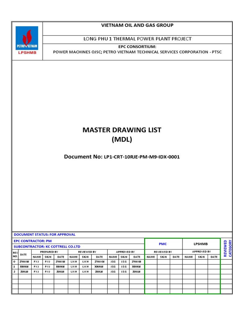 Master Drawing List (MDL) : Document No | PDF | Engineering ...