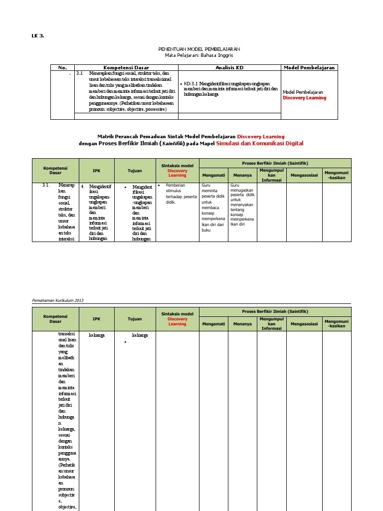 lk3 - Model Pembelajaran | PDF