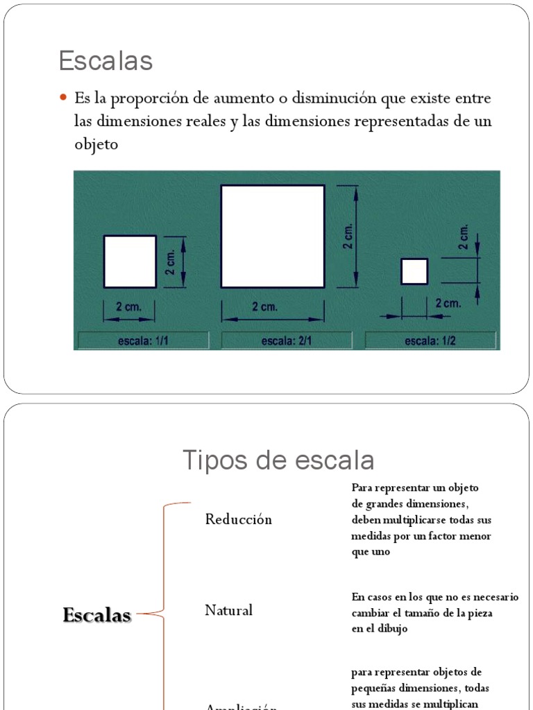 Conceptos Básicos de Escalas | PDF