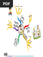 Lecturitas de Comprensión-Rayitas PDF | PDF