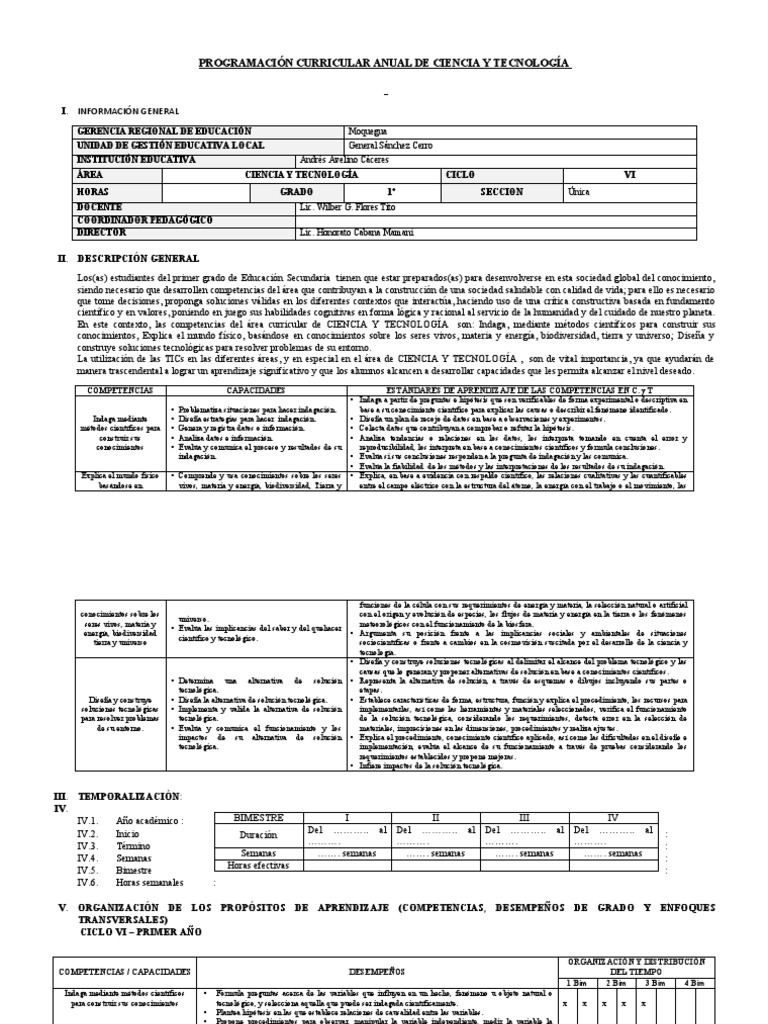 1ro Programacion Anual CTA | PDF | Aprendizaje | Medición