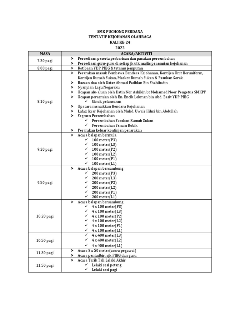 Tentatif Sukan Sekolah 2022 Final Edit | PDF