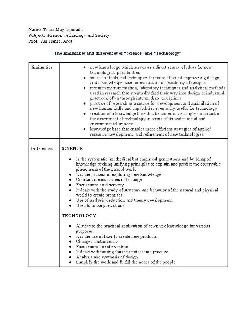 The Similarities And Differences Of Science And Technology Pdf