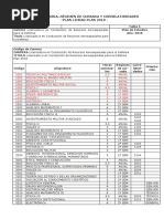 Actividad Integradora 4 Modulo8 | PDF | Método científico | Ciencias Sociales
