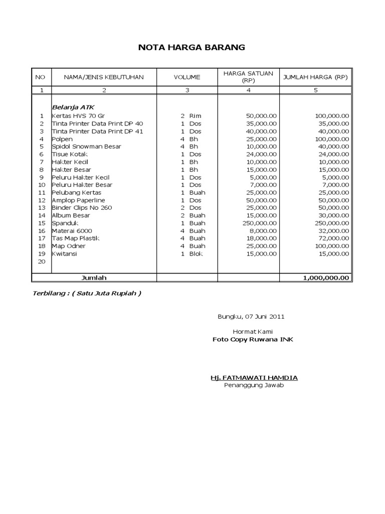 Contoh Nota PMT Puskesmas 2021 | PDF