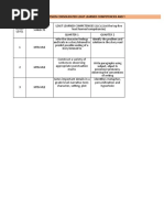 Sow Form 4-2019 | PDF | Question | Word