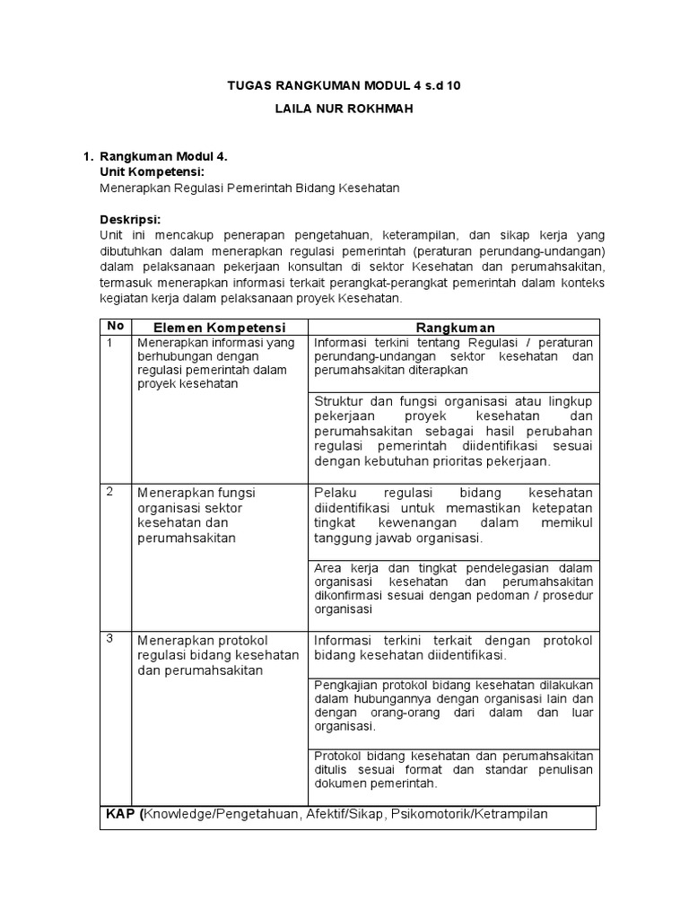 Rangkuman Modul 4-10 - Laila Nur Rokhmah | PDF