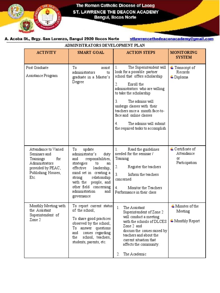 Administrators Development Plan Activity Smart Goal Action Steps Monitoring System | PDF ...