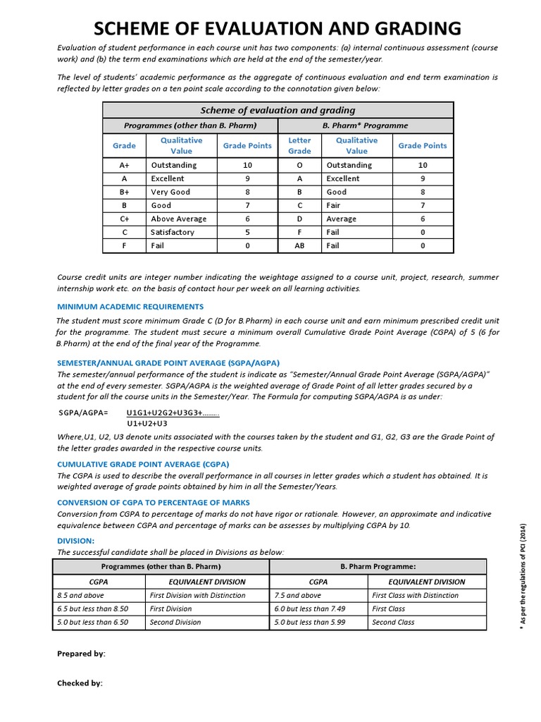 Scheme of Evaluation | Download Free PDF | Course Credit | Evaluation