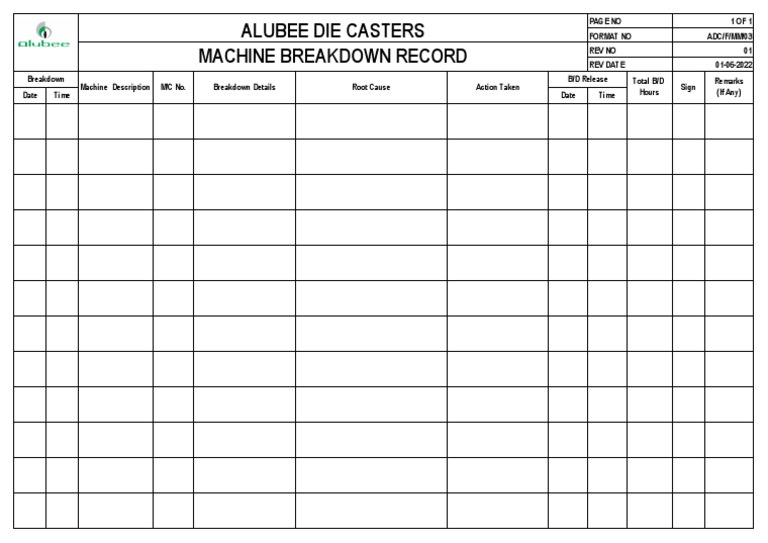 Machine Breakdown Record Template | PDF