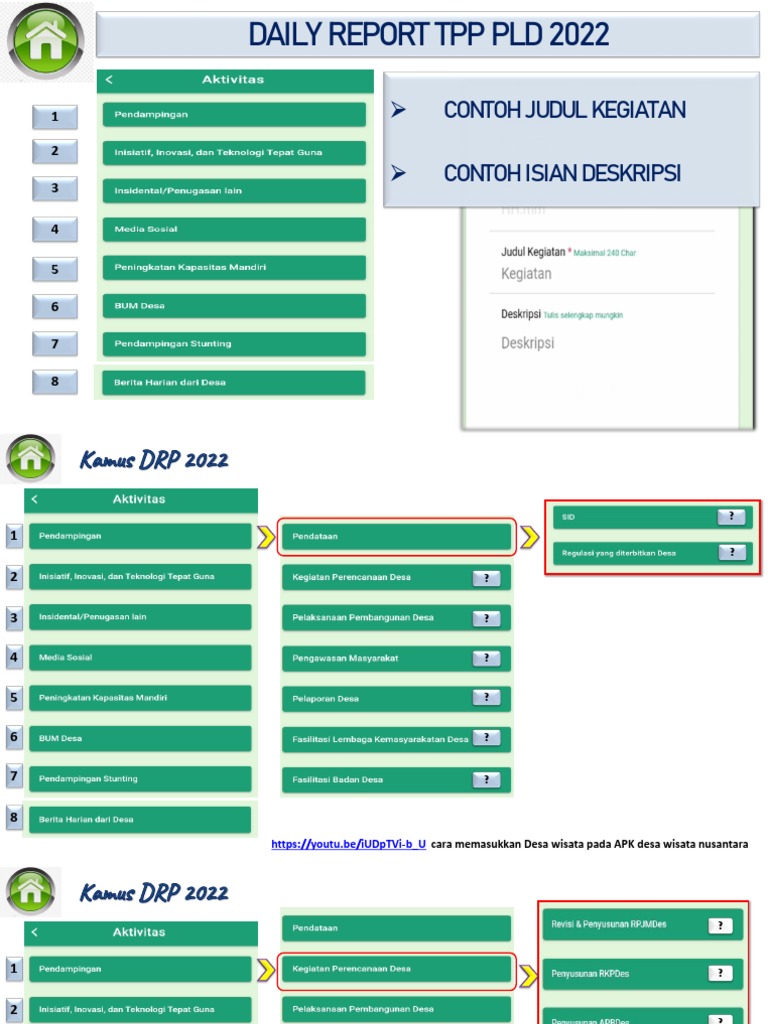 Menu DRP TPP PLD Share | PDF