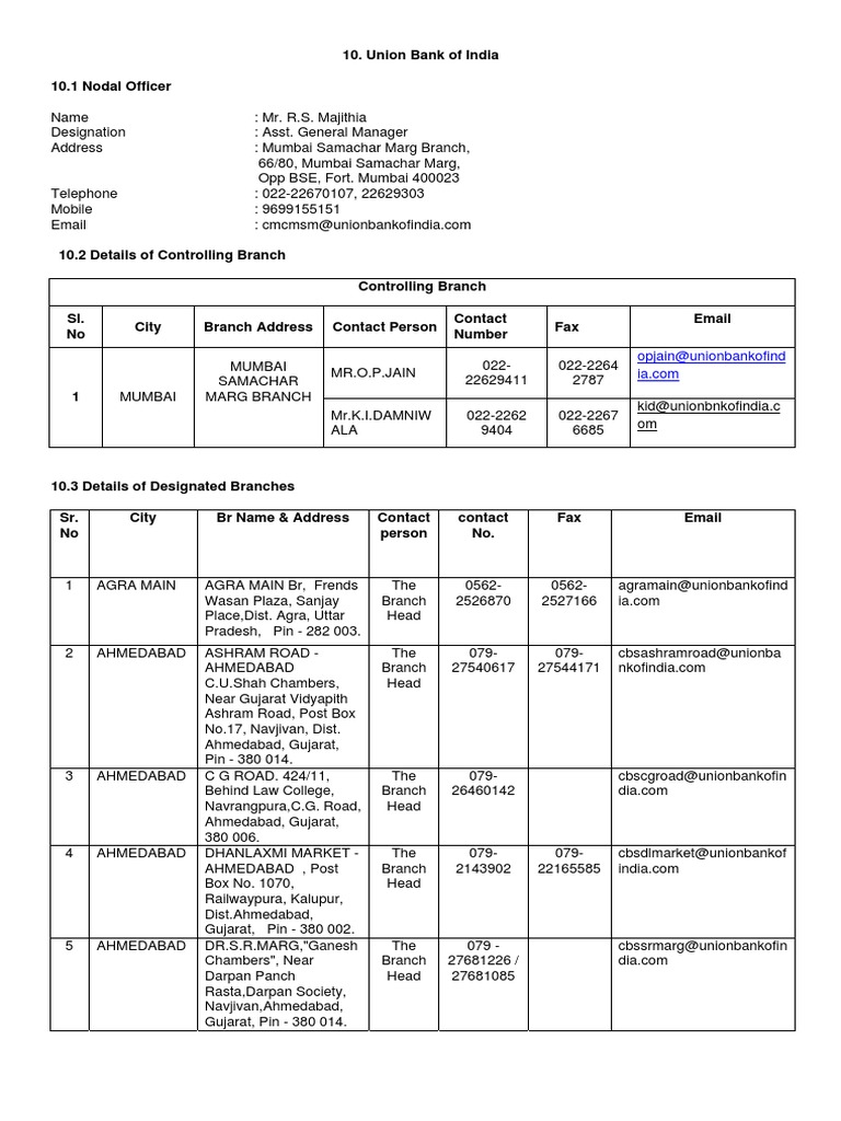 Personal-Ins - Invst - ASBA - ASBA - Identified - Branches | PDF