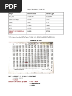 ASTM Tables for Petroleum Measurements | PDF | Barrel (Unit) | Volume