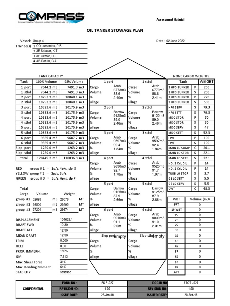 Oil Tanker Cargo Stowage Plan | PDF | Fuel Oil | Consumer Goods