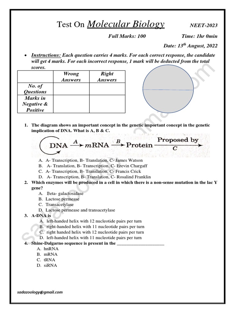 Test On Molecular Biology NEET | PDF | Operon | Genetic Code