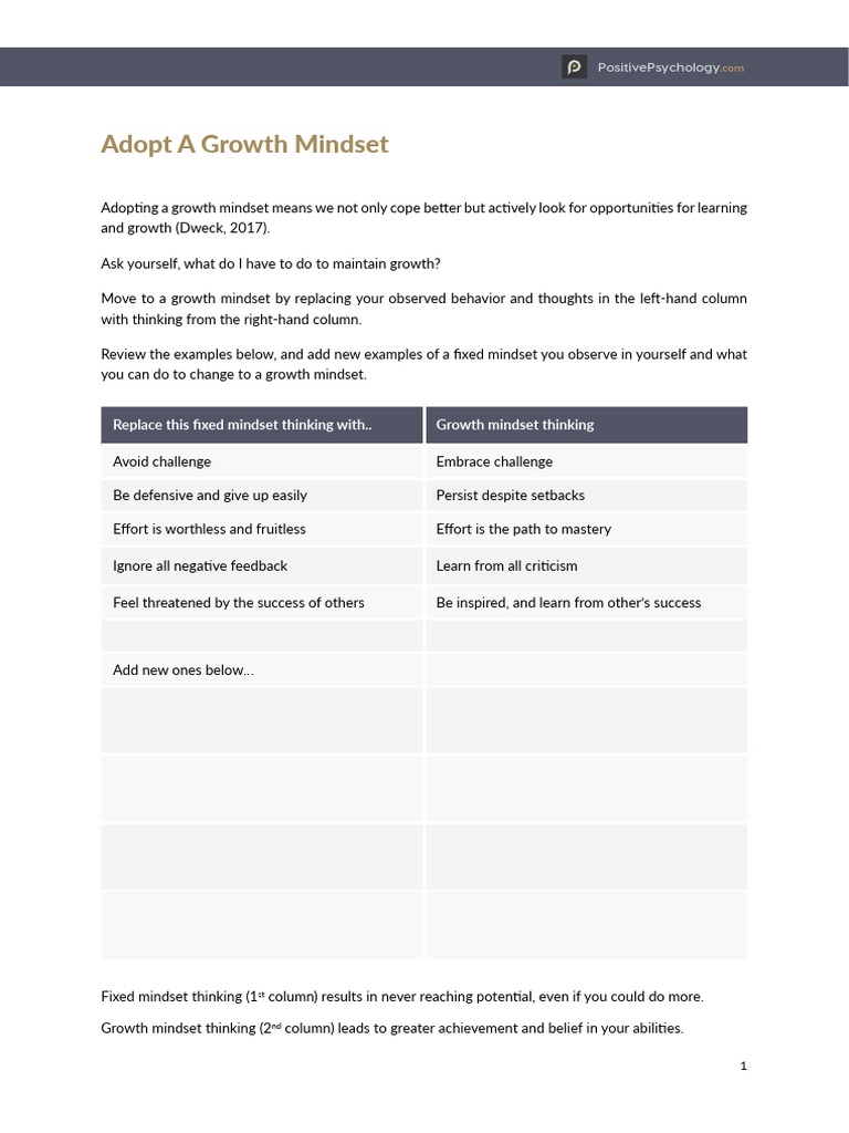 Cultivating a Growth Mindset Guide | PDF