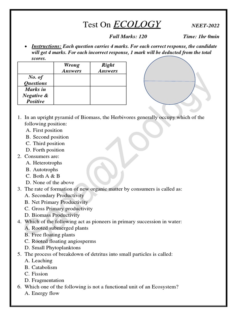 Test On ECOLOGY NEET BIOLOGY | PDF | Ecosystem | Primary Production
