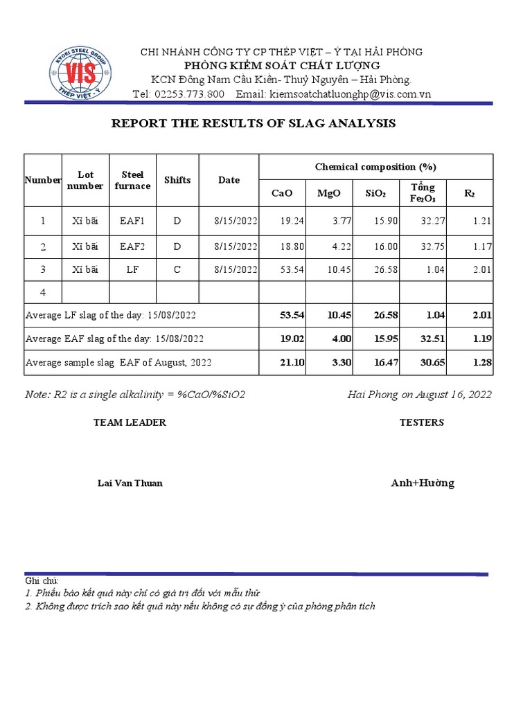 Report On Slag Sample Results On August, 2022 | PDF