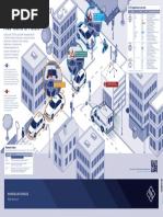 Taproot®: Version 5 Software Tutorial | PDF | Verification And Validation | Snapchat