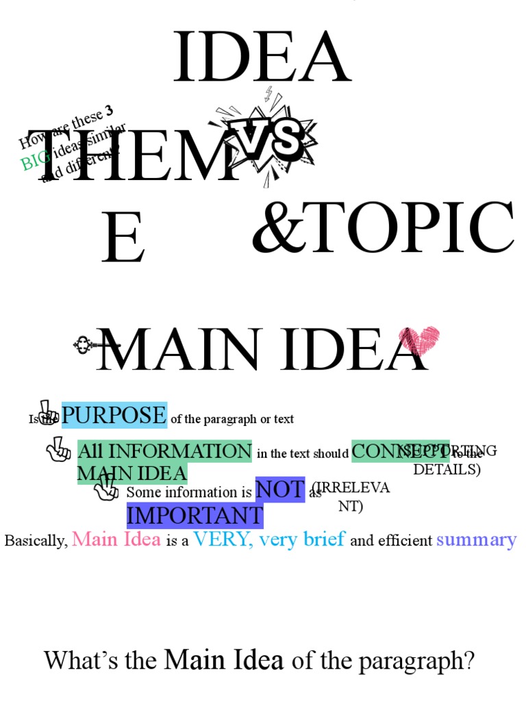Main Idea & Theme &topic 2021 | PDF | Relaxation (Psychology)