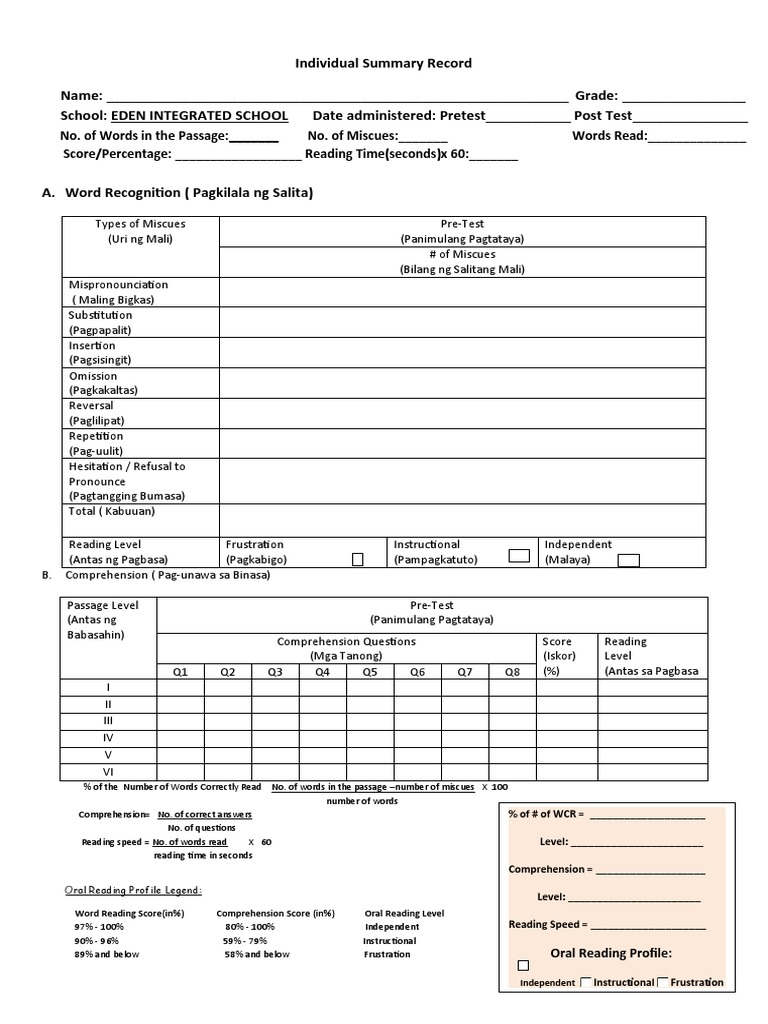 Individual Summary Record. Phil IRI 2019 | PDF | Learning To Read | Reading (Process)