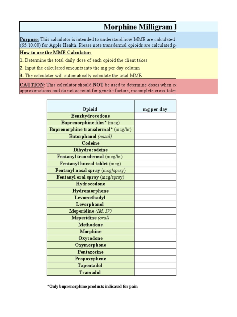 Morphine Milligram Equivalent (MME) Calculator | PDF | Morphine | Opioid