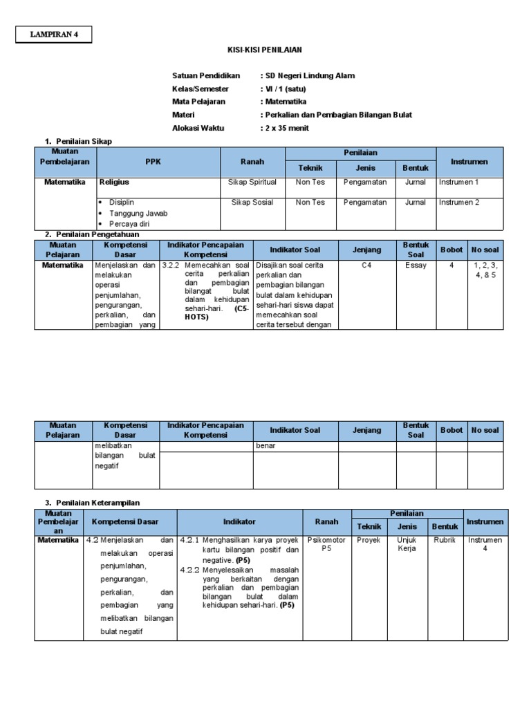 Penilaian PJBL 2 | PDF