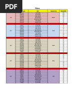 Caterpillar Serial Number Model, Prefixes, and Country of Origin | PDF