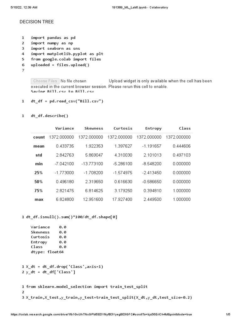ML Lab6.Ipynb - Colaboratory | PDF | Coefficient Of Determination ... ML Lab6.Ipynb - Colaboratory | PDF | Coefficient Of Determination ...