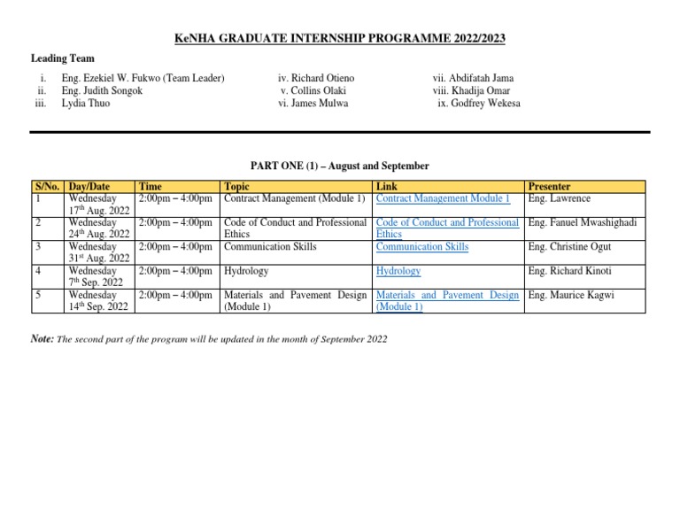 KeNHA GRADUATE INTERNSHIP PROGRAMME 2022 | PDF