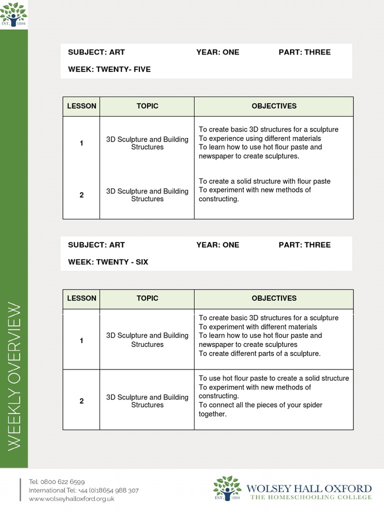 Art Year 1 Part 3 Overview | PDF | Composition (Visual Arts) | Sculpture
