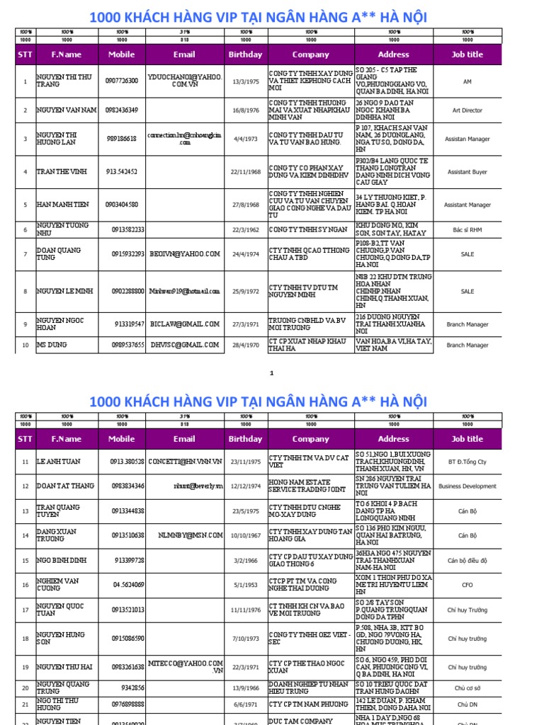 151 - Ds 1000 KH Tiet Kiem Ngan Hang - 2017 | PDF | Hanoi | Southeast Asia
