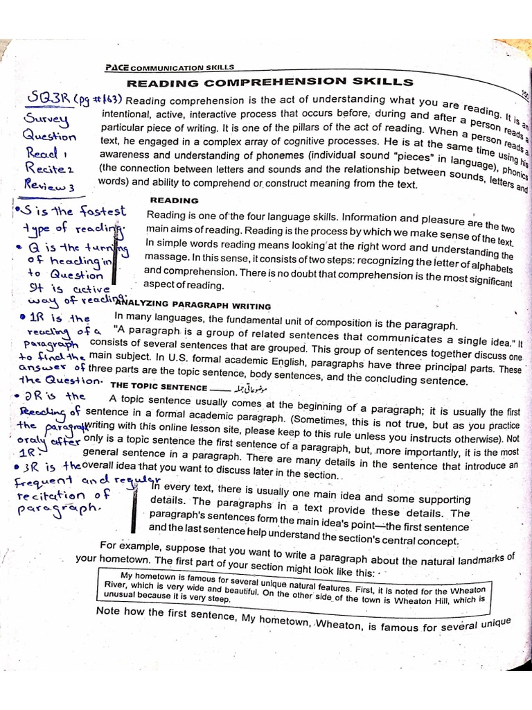 Pace Communication Skills Pdf