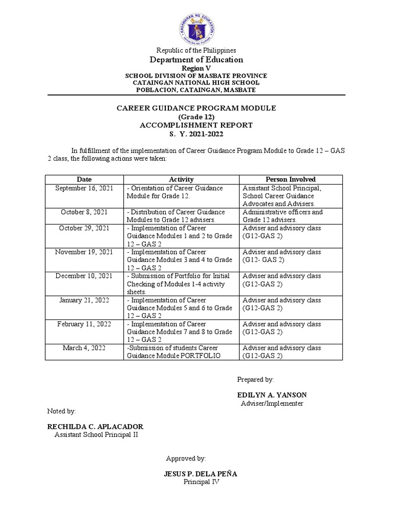 Department of Education: Career Guidance Program Module (Grade 12 ...
