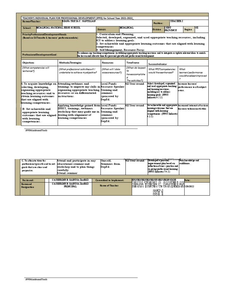 Teacher'S Individual Plan For Professional Development (Ippd) For ...