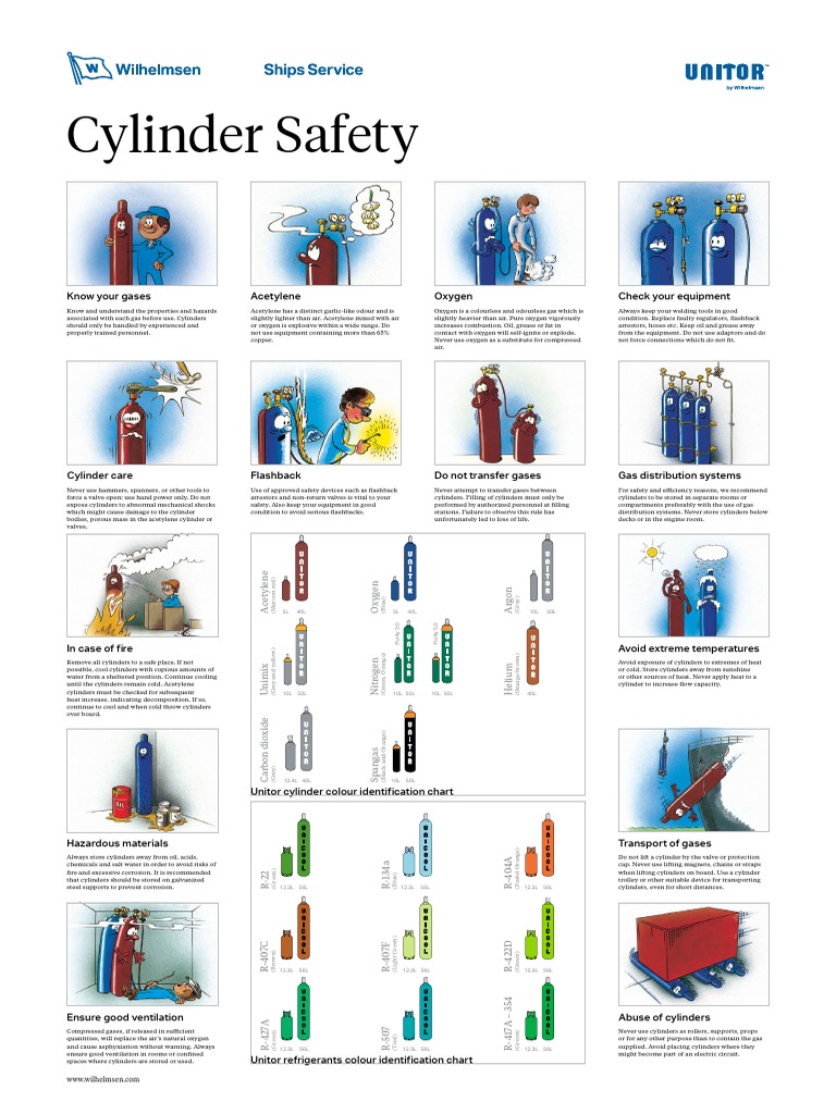 Oxygen and Acetylene Cylinder Safety | PDF | Oxygen | Gases