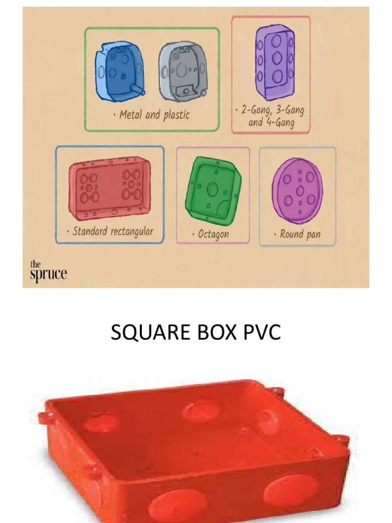 Electrical Boxes | PDF | Machines | Electrical Equipment