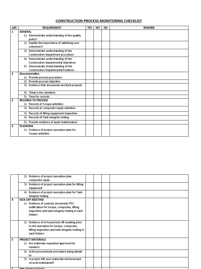 Construction Process Checklist | Download Free PDF | Business