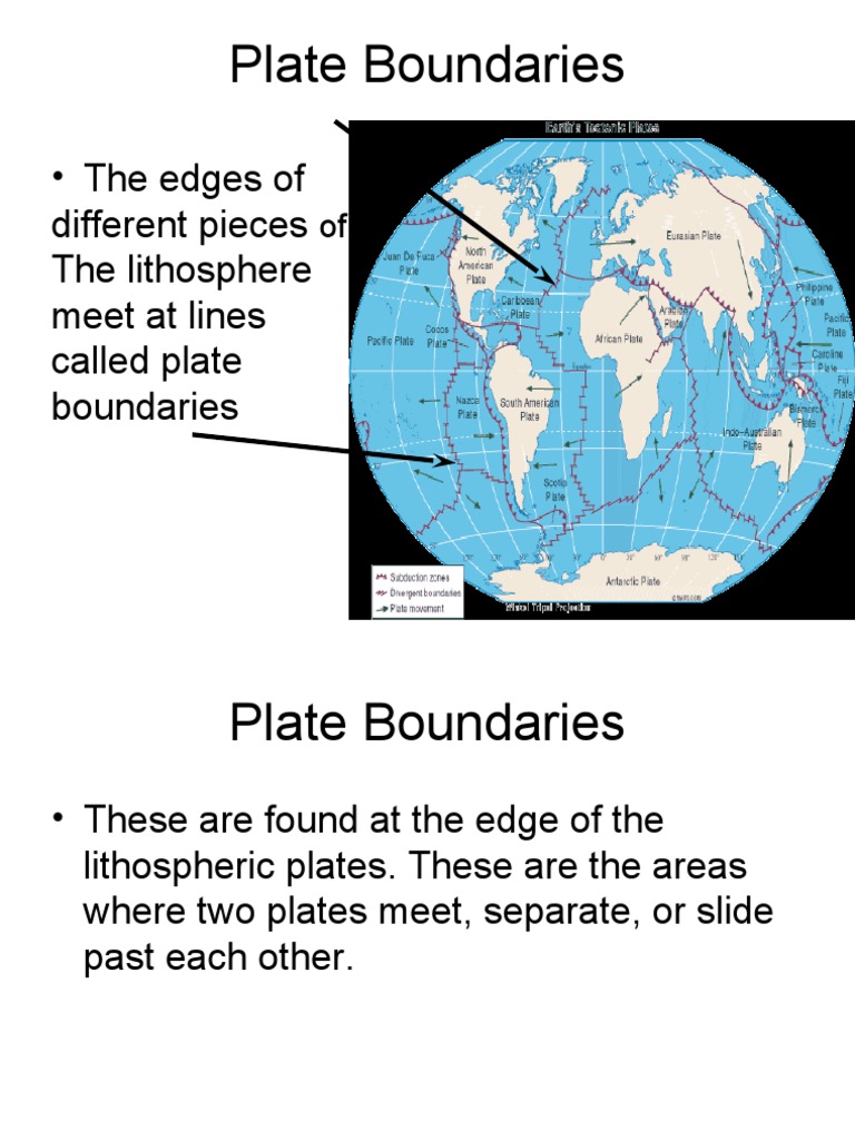 Types of Plate Boundaries Explained | PDF | Plate Tectonics | Crust ...