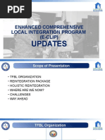 Afp Unified Commands | PDF