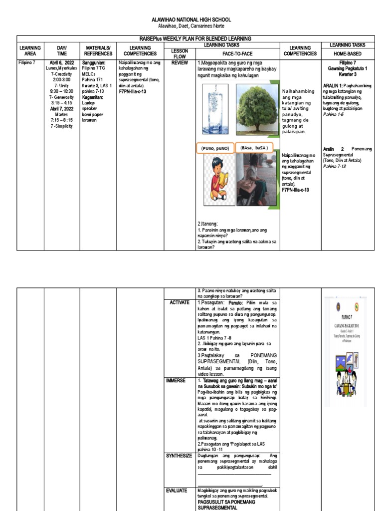 G7 - RAISEplus - LAS 1-Ponemang Suparsegmenta | PDF