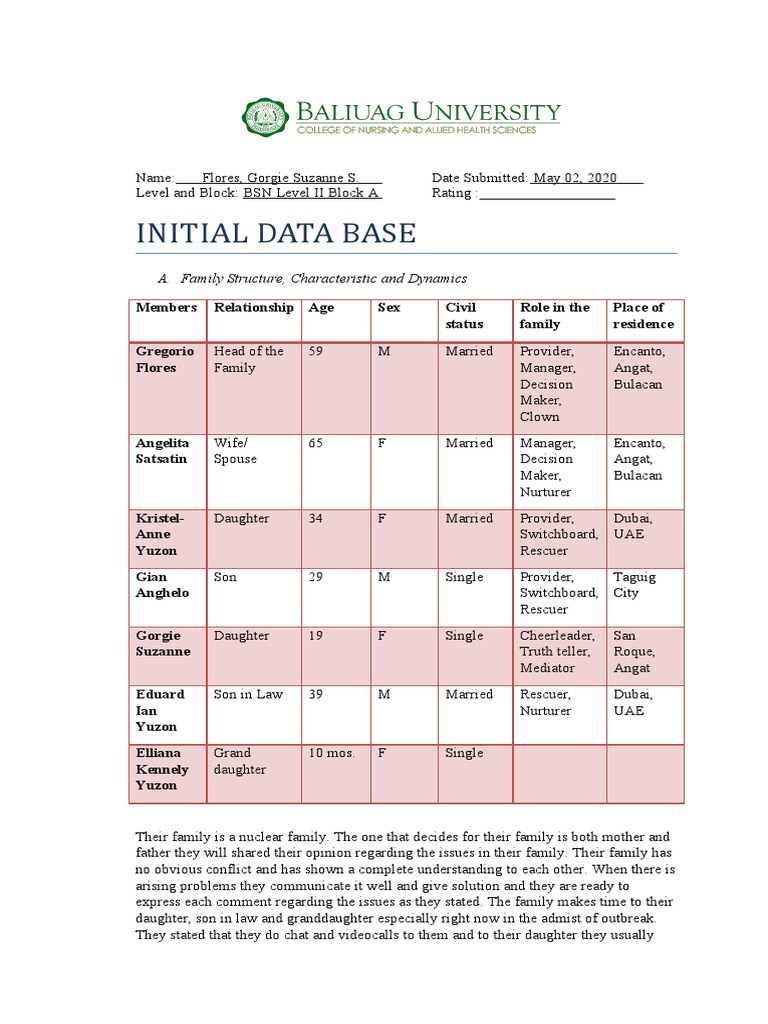 Case Study My Family Initial Data BAse | PDF | Preventive Healthcare | Toilet