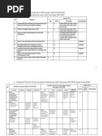 Revisi PEDUM REVIU LPPD 2021 Word-Dikonversi | PDF