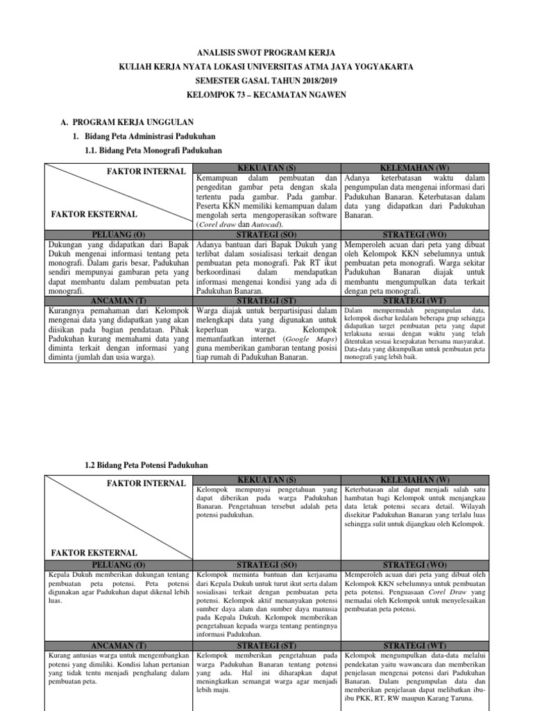 ANALISIS SWOT PROGRAM KERJAin | PDF