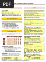 Pandas Cheat Sheet | PDF | Regular Expression | String (Computer Science)