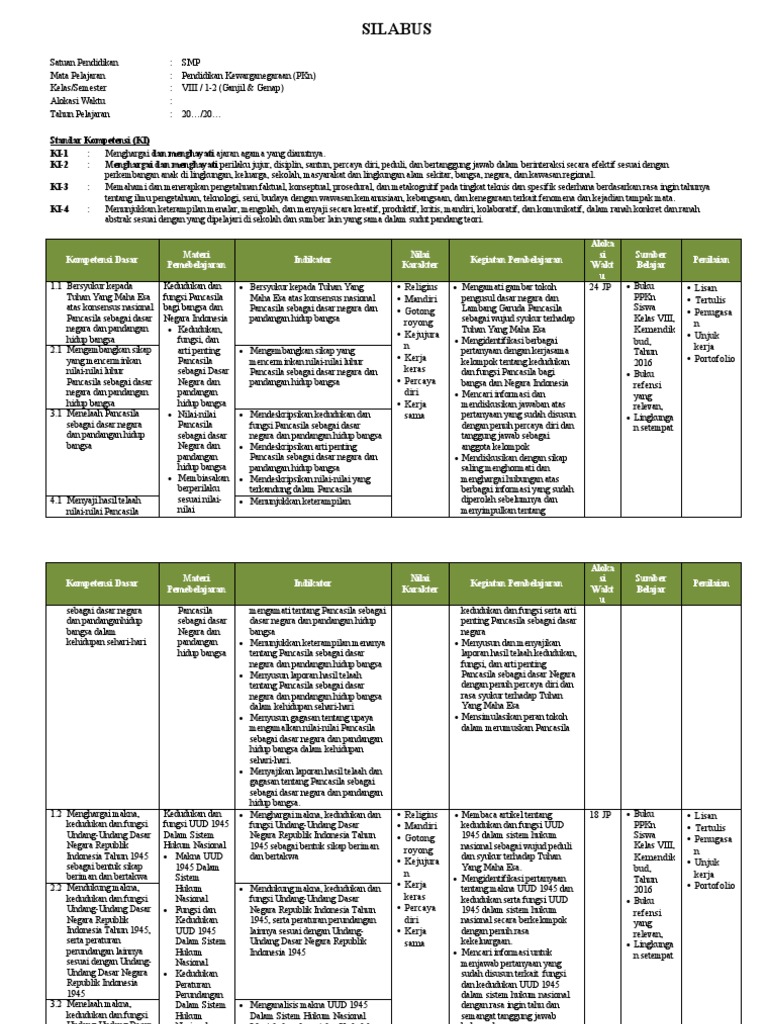 SILABUS (8 Kolom) | PDF